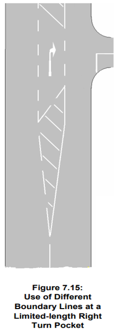 WHAT DO THE MARKINGS ON THE ROAD MEAN? - CHM